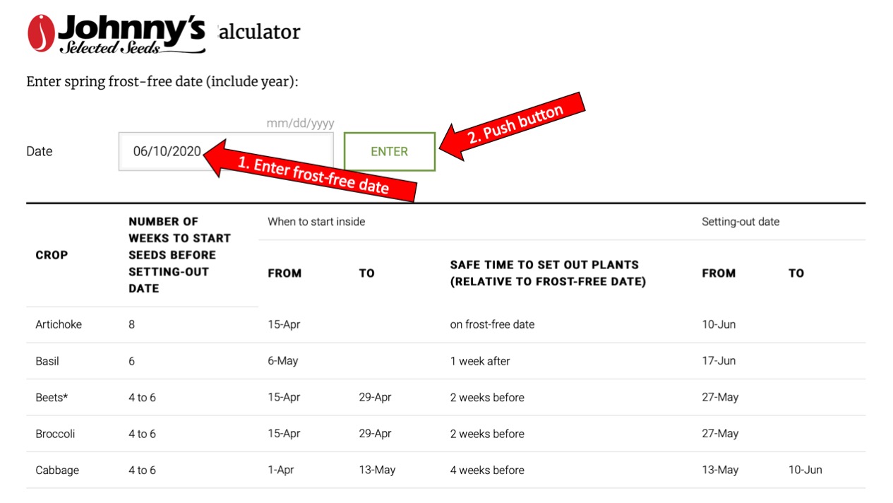 A Handy Seed Date Calculator Laidback Gardener